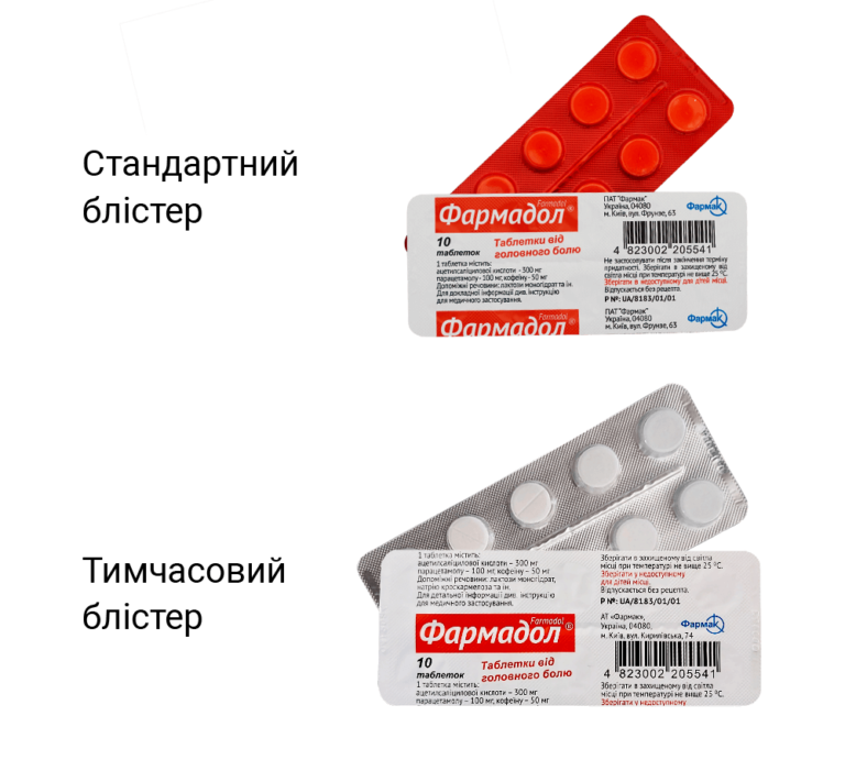 Таблетки Фармадол для лікування больового синдром — ціна та інструкція ...
